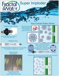 Fractal Water Vortex Magnetic Systems Super Imploder – Fractal Water ...
